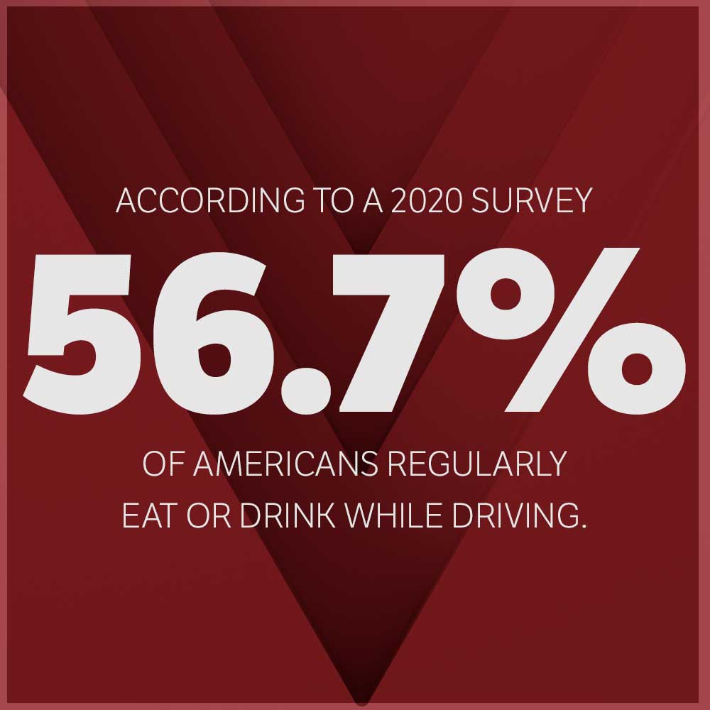 Eating While Driving: Is It Dangerous?