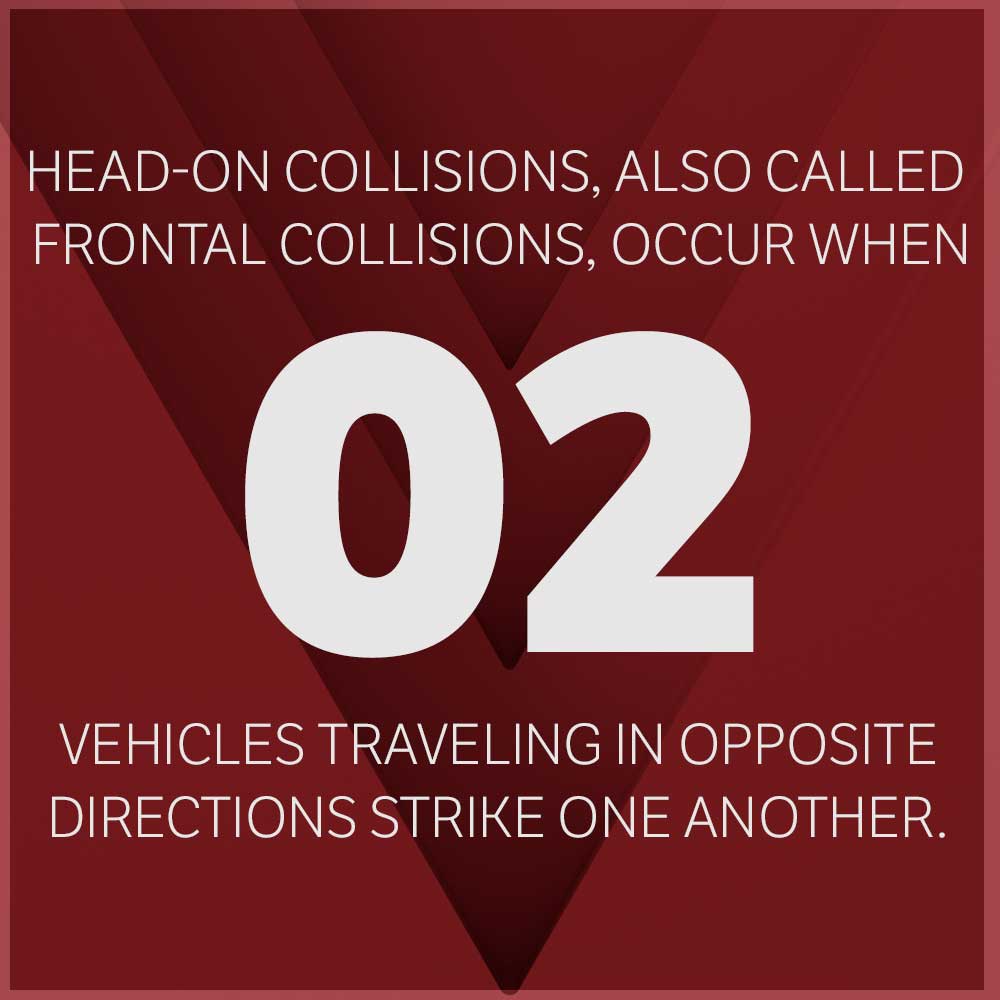 Common Head On Collision Injuries